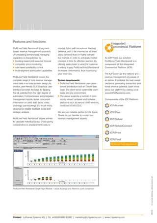 pb_profitline_yield_rembrandt | PDF