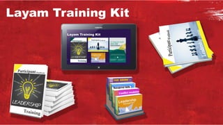 Layam Learning & Development | PDF | Management Consulting Industry ...