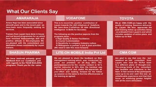 Layam Learning & Development | PDF | Management Consulting Industry ...