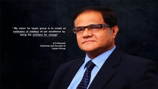 Layam Learning & Development | PPT