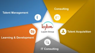 Layam Learning & Development | PDF | Management Consulting Industry ...