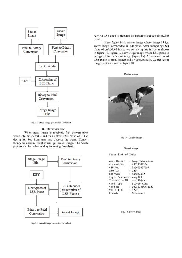 Steganography - Anup Palarapwar | PDF