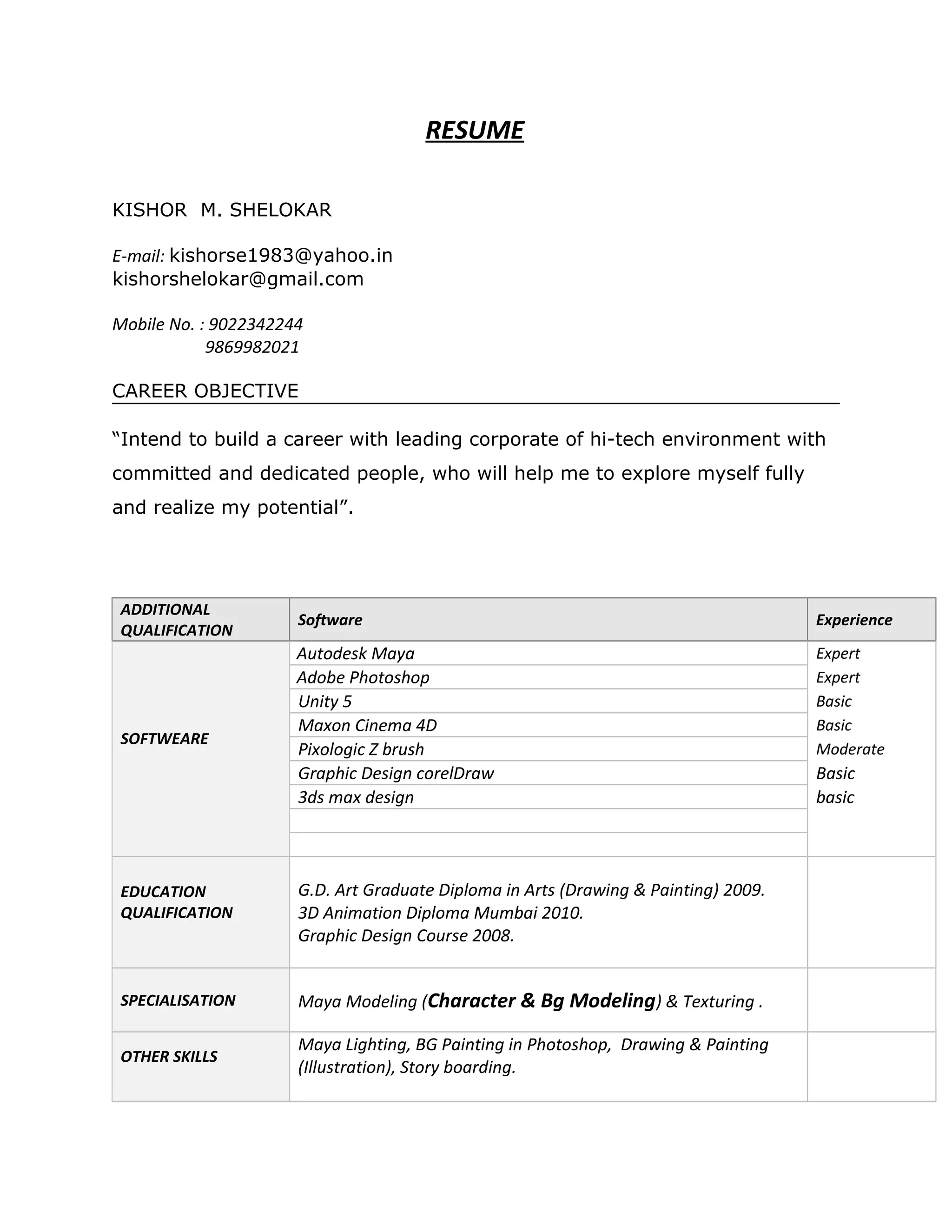 kishor shelokar cv | PDF