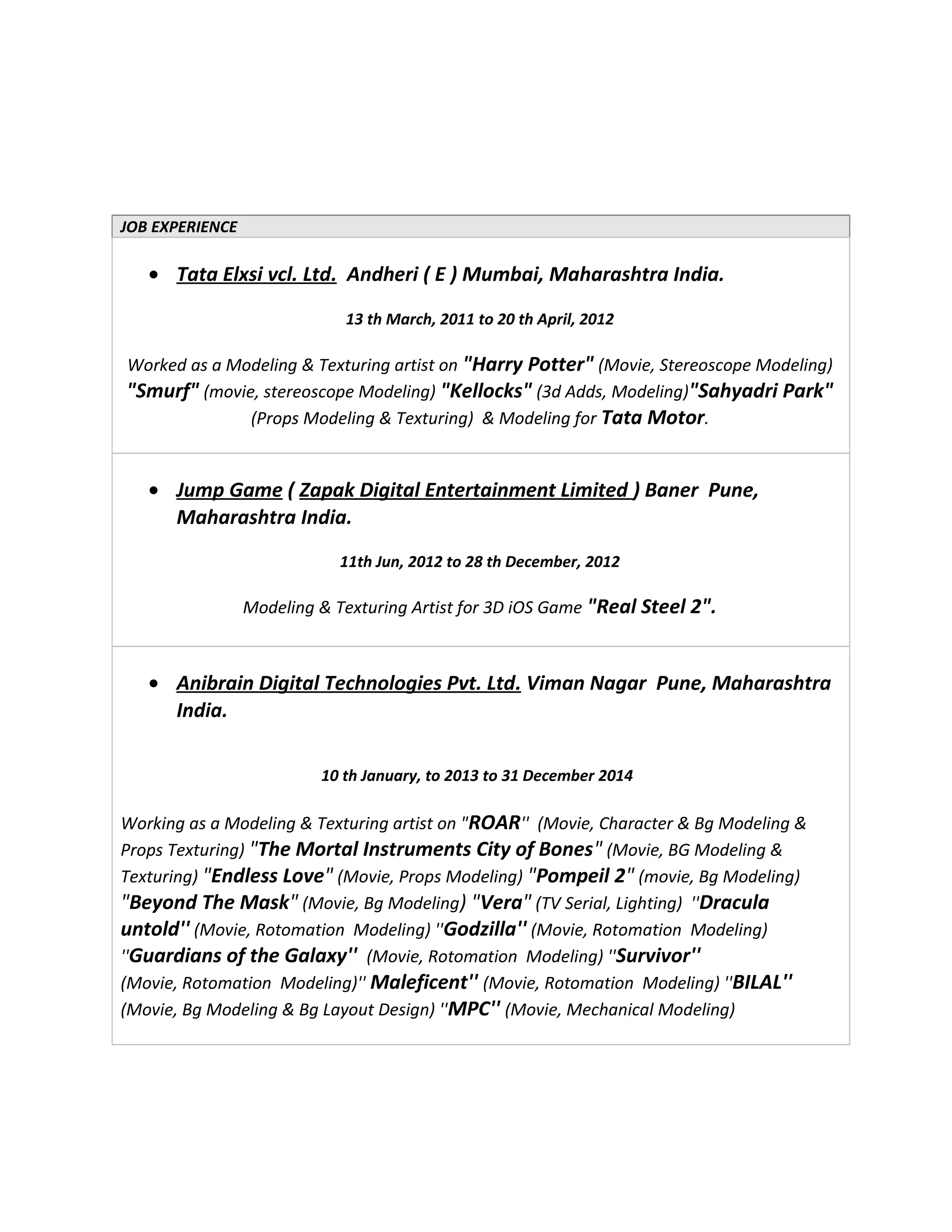 kishor shelokar cv | PDF