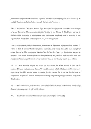 Blockbuster Videos - Failure Case study v4.0 | PDF