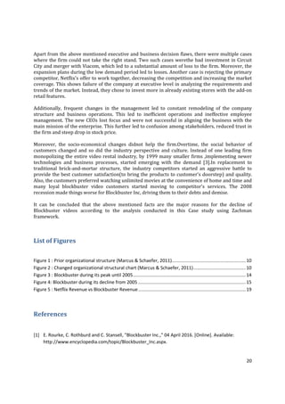 Blockbuster Videos - Failure Case study v4.0 | PDF