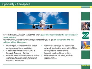 ZIEGLER Corporate Sales Presentation | PPT