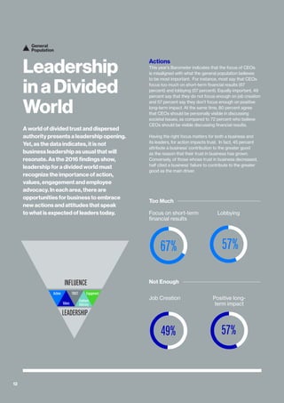 Edelman Trust Barometer 2016 - Executive Summary | PDF