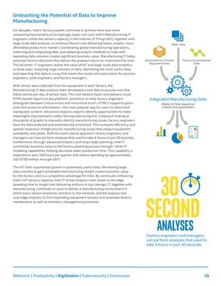 2015 Intel IT Annual Performance Report-FINAL | PDF