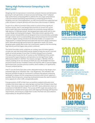 2015 Intel IT Annual Performance Report-FINAL | PDF