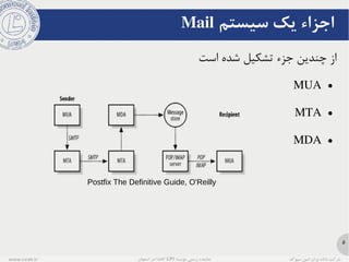 108.3-Mail Transfer Agent(MTA) basics | PDF
