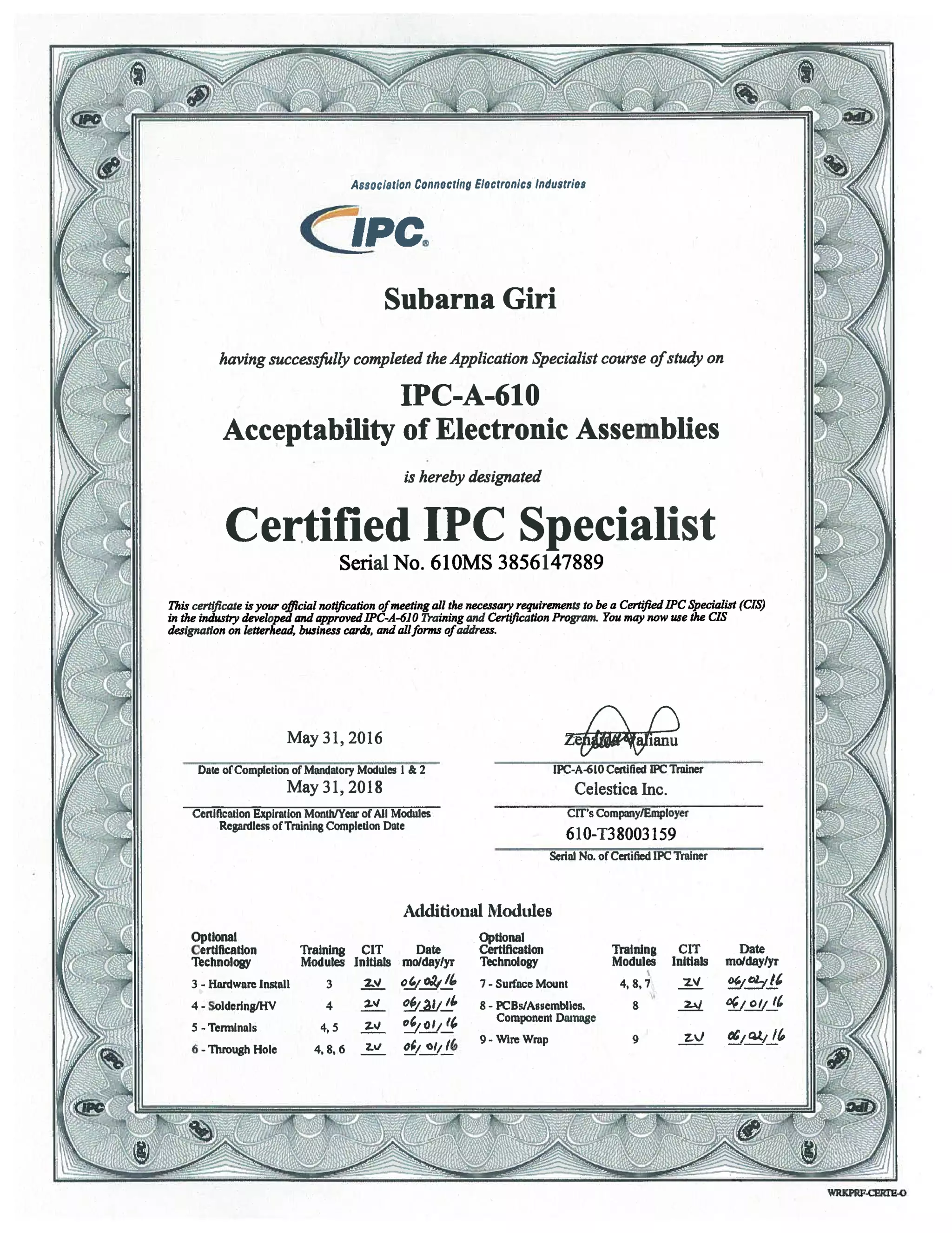 IPC Certificate | PDF