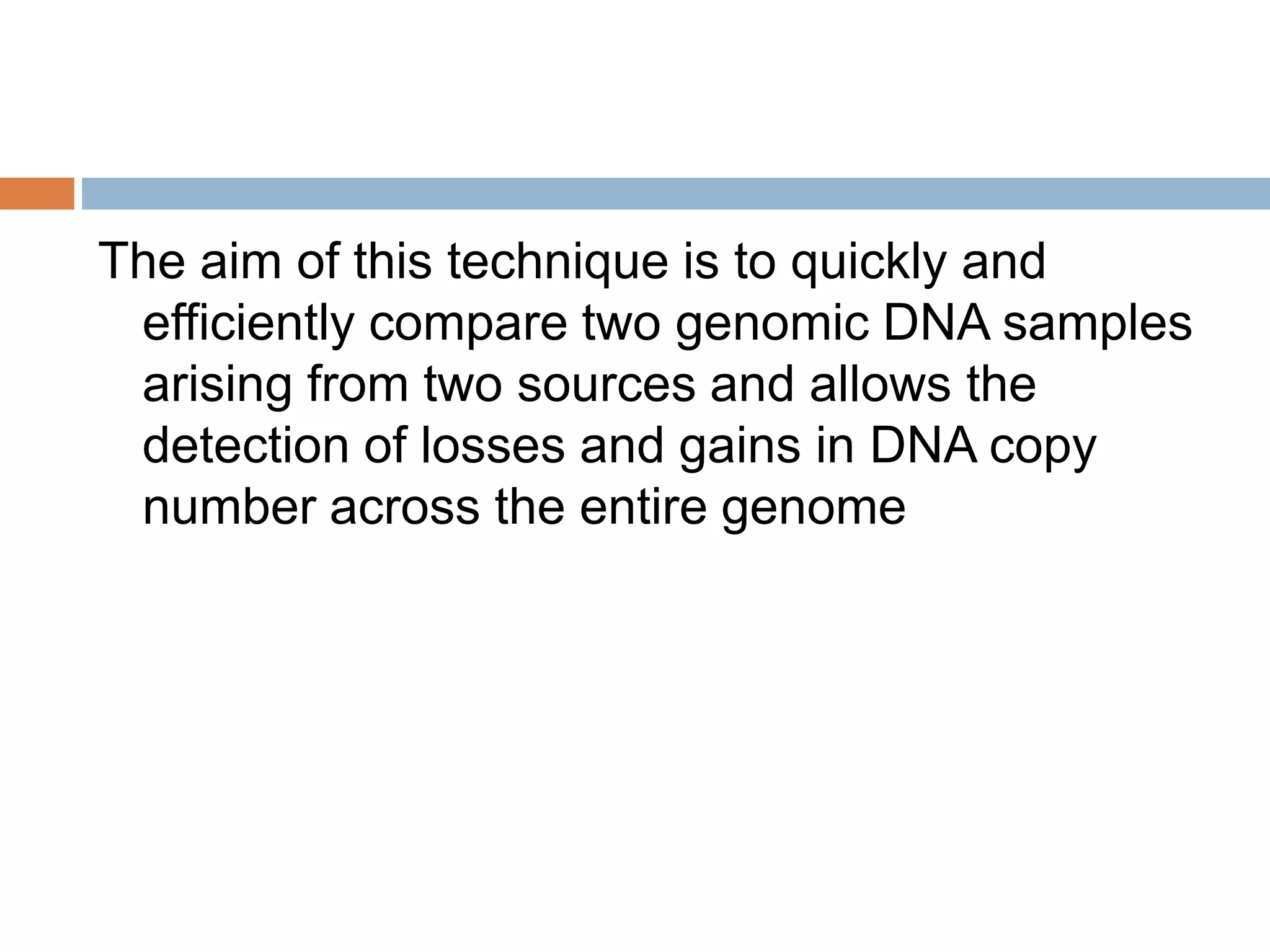 Comparative Genomic Hybridization | PPTX