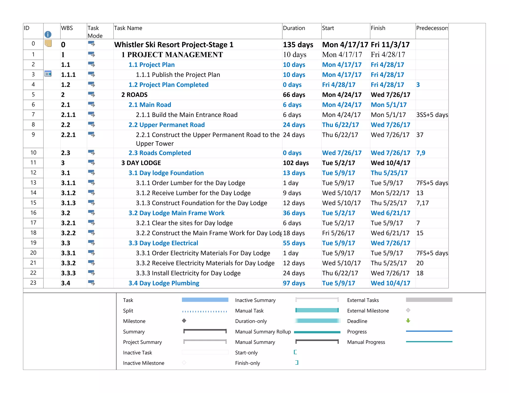 Hu, Maria (Yue) Assign 2 B | PDF