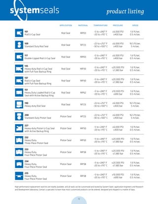 System Seals Inc Overview Brochure | PDF