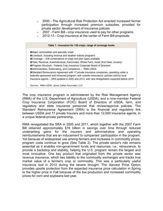 The U_S_ Federal Crop Insurance Program | PDF