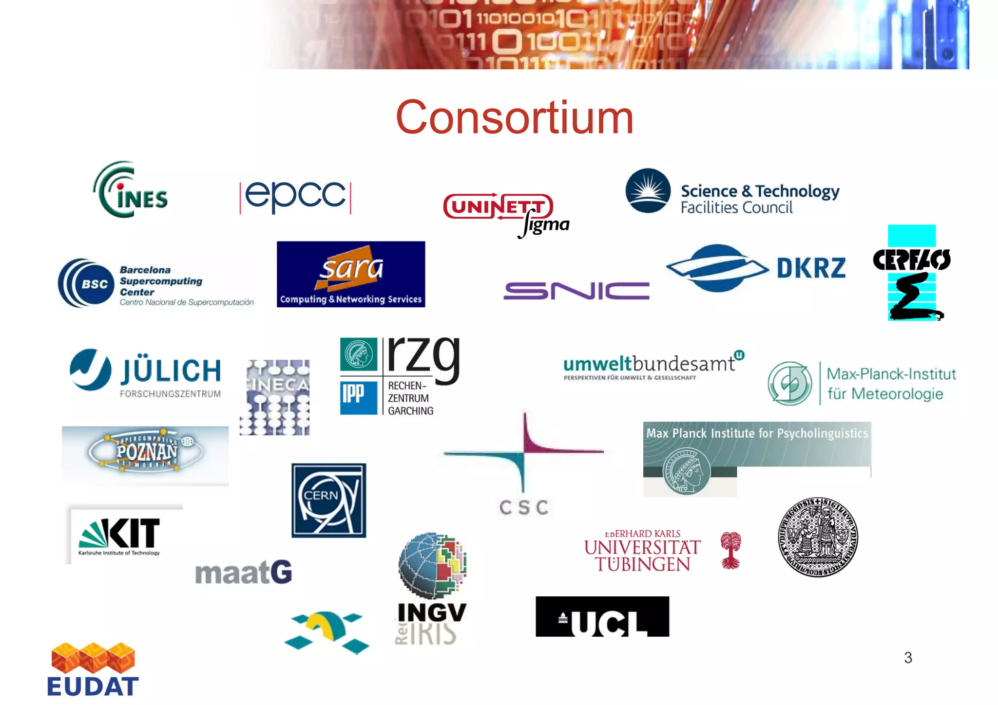 EUDAT data architecture and interoperability aspects – Daan Broeder | PDF | Databases | Computer ...