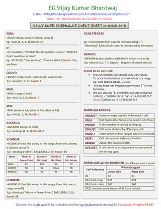 Formulas Cheat Sheet | PDF | Programming Languages | Computing