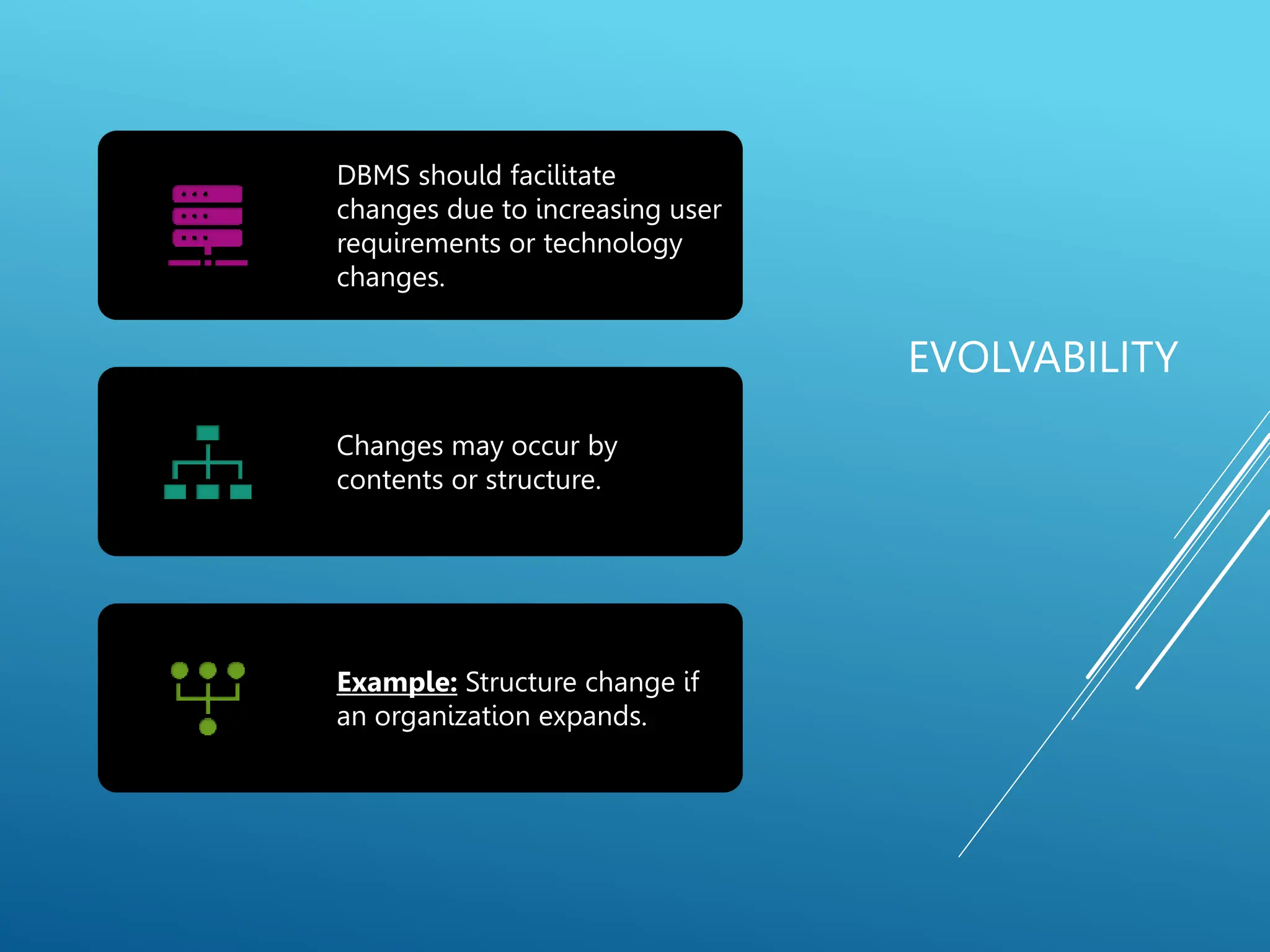 Databasemodels Objectives Of Dbms Pptx Databases Computer Software And Applications