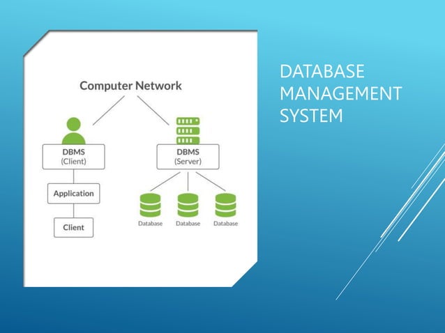 Database_Models objectives of DBMS .pptx