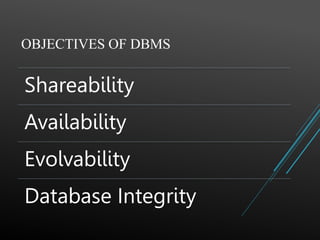 Database_Models objectives of DBMS .pptx | Databases | Computer Software and Applications