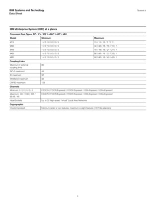 IBM zEnterprise System Datasheet | PDF | Cloud Computing | Internet