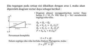 6 DAYA PADA RANGKAIAN RLC.pdf