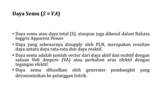 6 DAYA PADA RANGKAIAN RLC.pdf