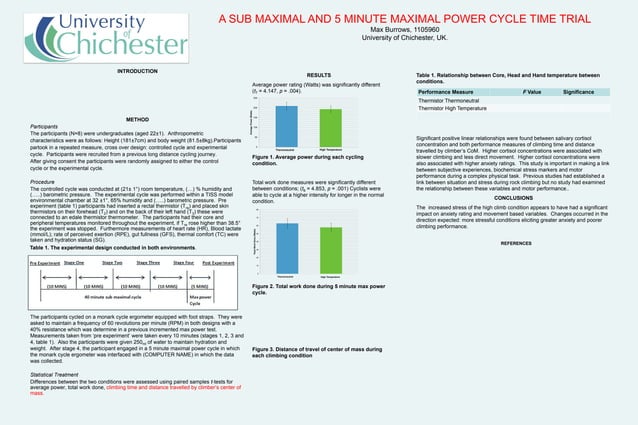 Year 4, Physiology Poster Presentation | PPT