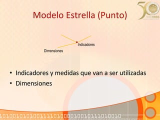 Modelo Multidimensional | PPT
