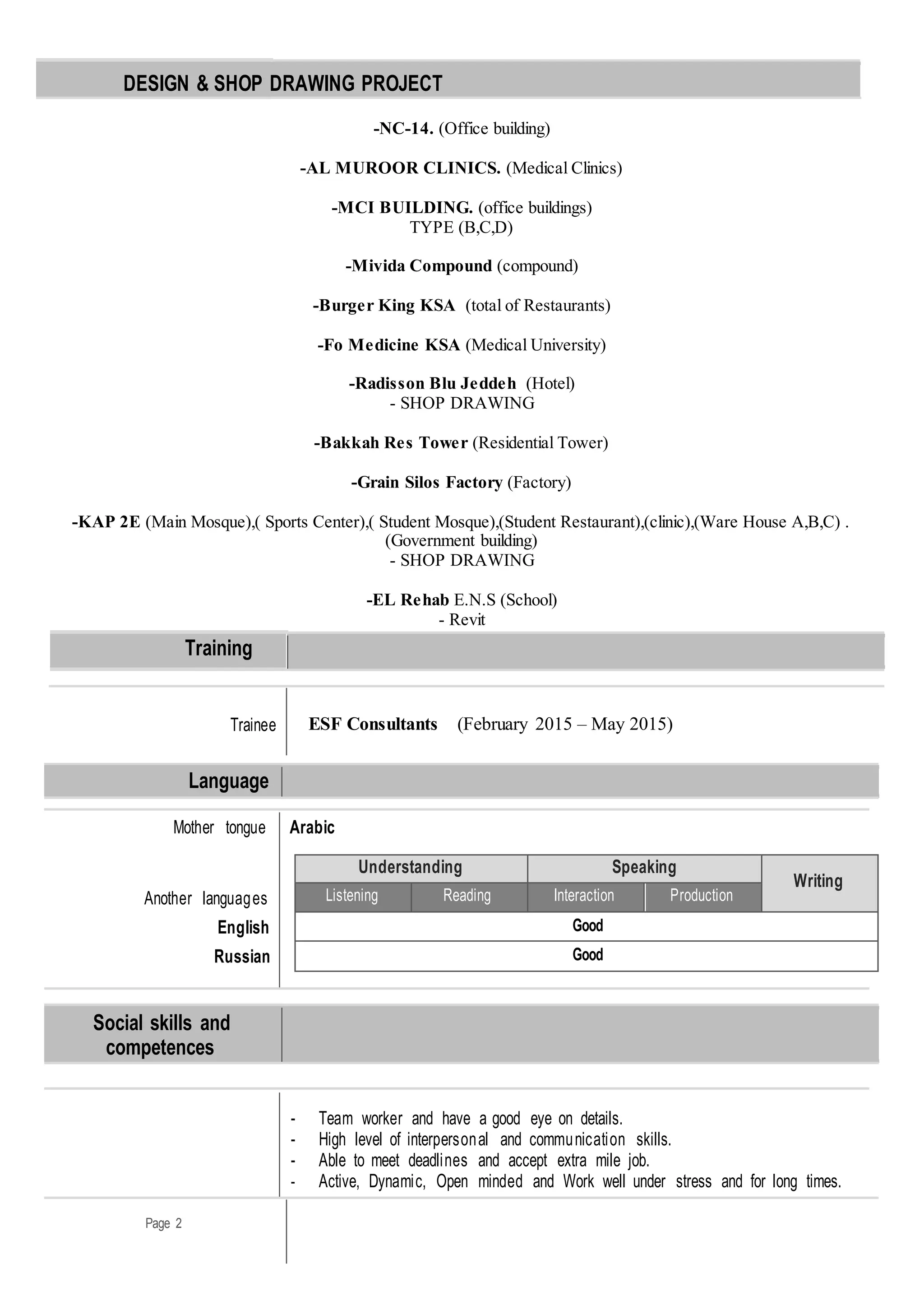 Curriculum Vitae qatar | DOCX