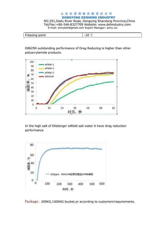 drag reducing agent | PDF