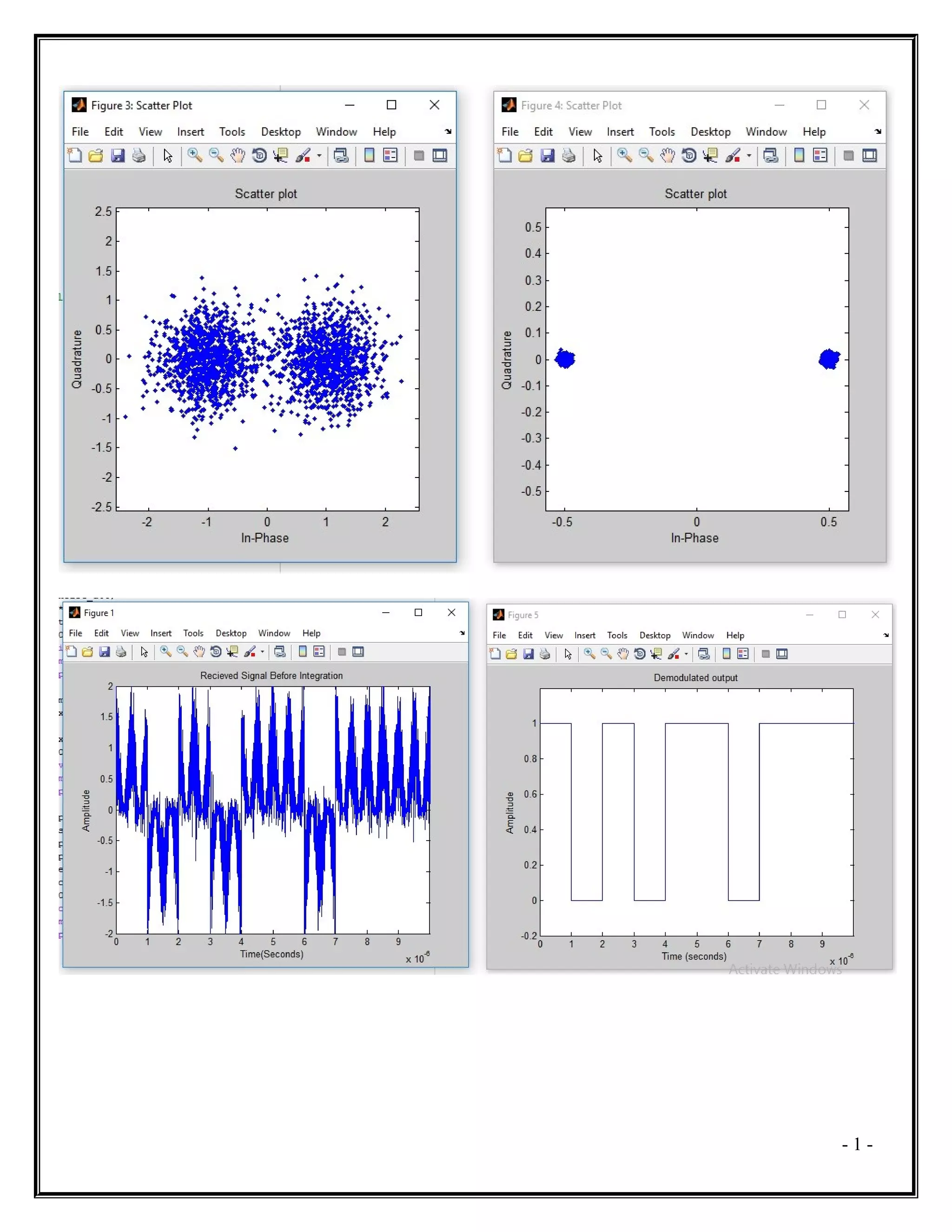 DPSK(Differential Phase Shift Keying) transmitter and receiver | DOC