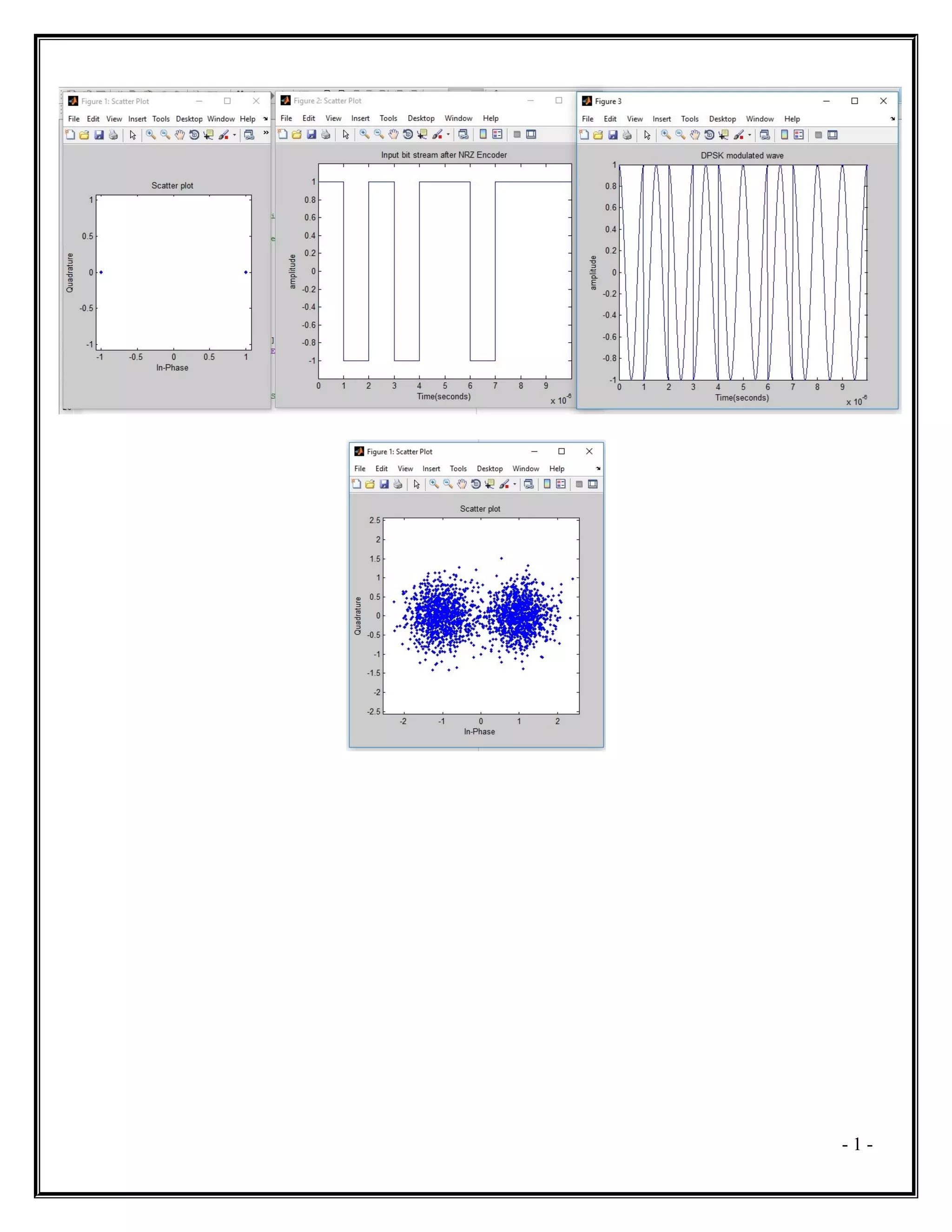 DPSK(Differential Phase Shift Keying) transmitter and receiver | DOC