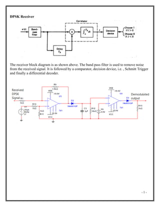 DPSK(Differential Phase Shift Keying) transmitter and receiver | DOC