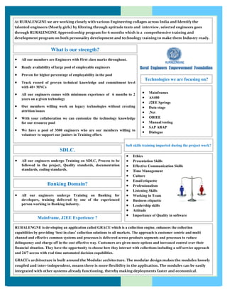 Gender Equality at workplace 1.0 | PDF