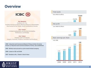 ICBC Case group1 final | PPTX