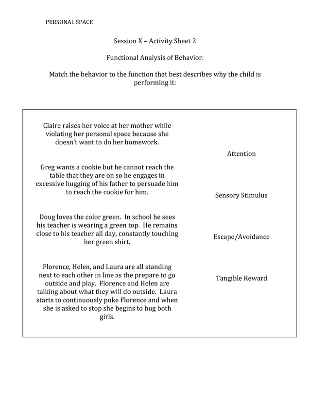 Personal Space Intervention Plan, Activities | PDF