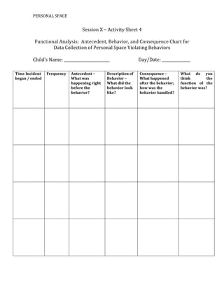 Personal Space Intervention Plan, Activities | PDF