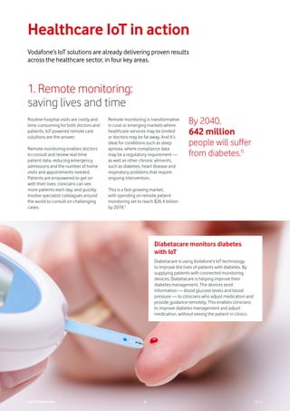 J115-Vodafone-Healthcare_Assets-Brochure Final-161116-28 | PDF