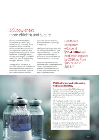 J115-Vodafone-Healthcare_Assets-Brochure Final-161116-28 | PDF