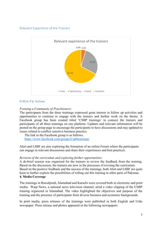 CSBP training | PDF
