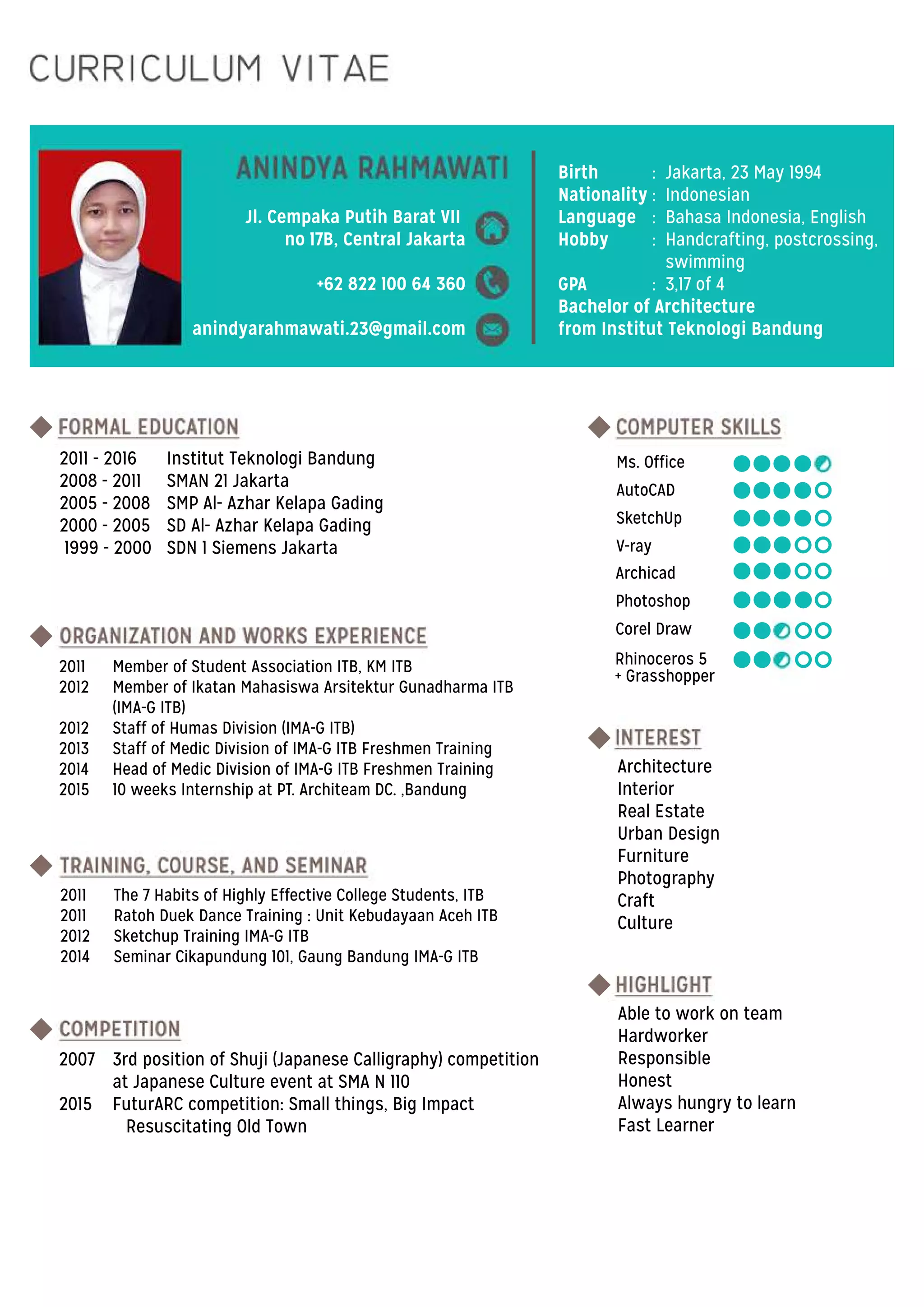 CV anin warna.compressed | PDF