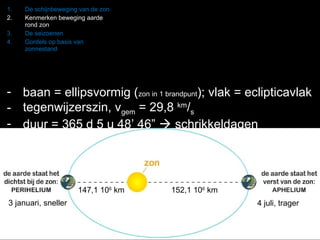 6 de aardrevolutie | PPT