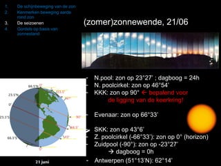 6 de aardrevolutie | PPT