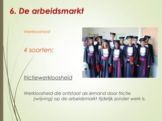 6 de arbeidsmarkt | PPT
