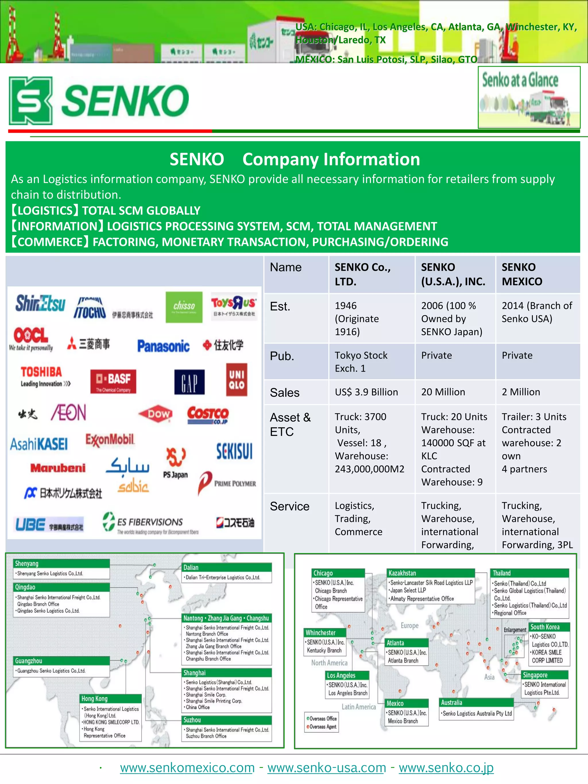 SENKO MX Company Info | PDF