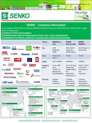 SENKO MX Company Info | PDF