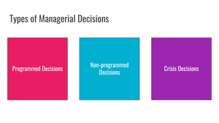 (6) Decision making process | PPT