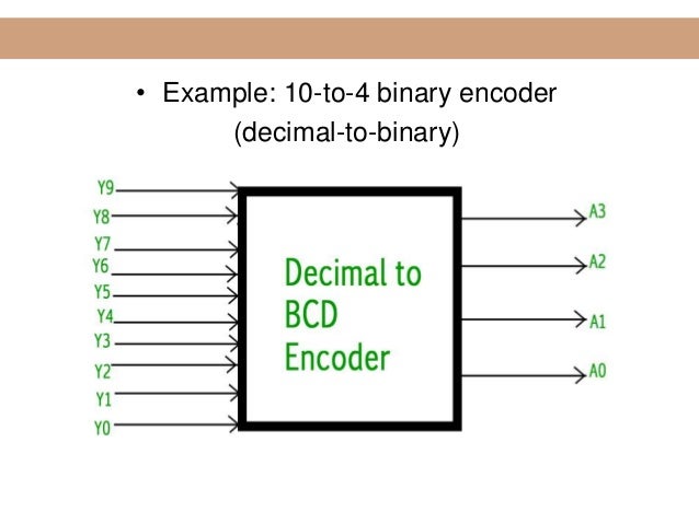 decoder and encoder